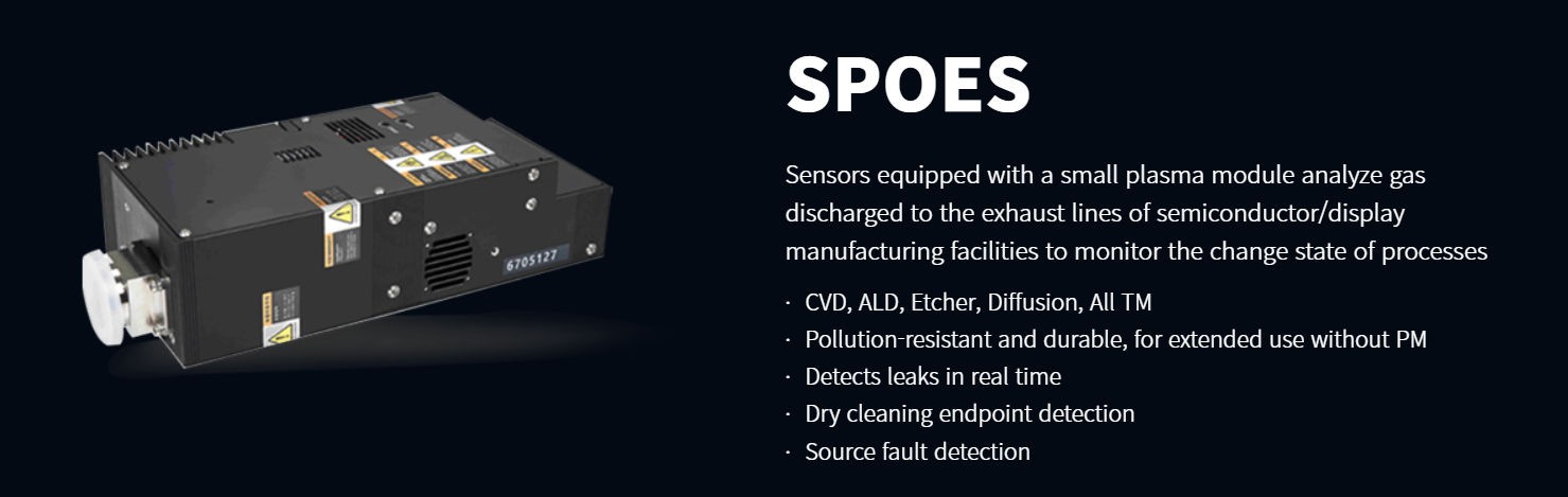 Supplier of Gas Detectors, Sensors, Monitors, & Modules - MingZhi ...